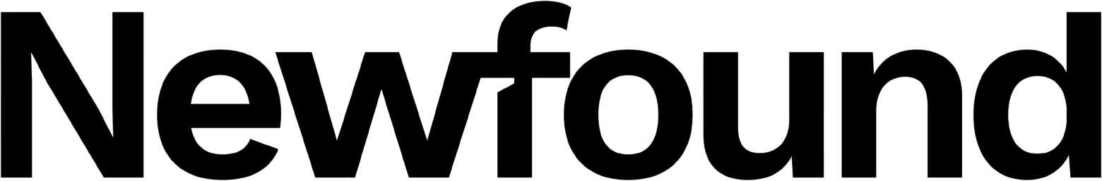 International Expansion for Technology Companies | Newfound
